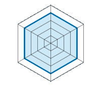 Pneumatico moto Mefo Sport Mfe 99 Explorer: Pneus Online