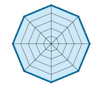 Kleber Quadraxer SUV 235/60 R17 106 V XL FSL Autoreifen